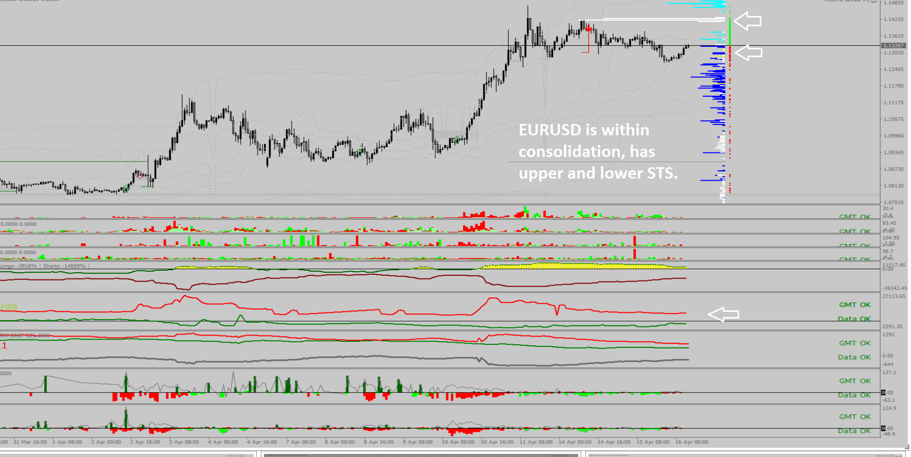 16/04/2025 EURUSD (STS) - SME-FX